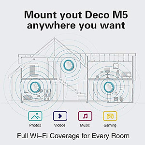 ALLICAVER Compatible Wall Mount Deco M5, Sturdy Metal Made Mount Stand Holder Compatible Deco M5 Mesh WiFi(M5-1Pack)