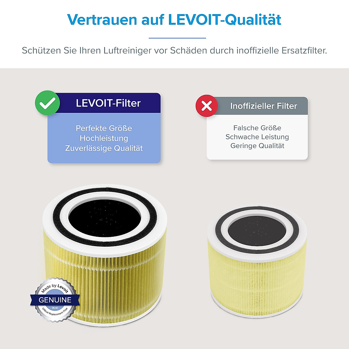 LEVOIT Air Purifiers for Pets with Replacement Filters