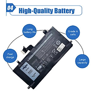 Dentsing J0PGR Laptop Battery Compatible with Dell Latitude 12 5285 5290 E5285 2-in-1 T17G T17G001 T17G002 Series Notebook 0J0PGR JOPGR 0RDYCT RDYCT 1WND8 X16TW 0X16TW 0FTH6F FTH6F 7.6V 42Wh/5250mAh
