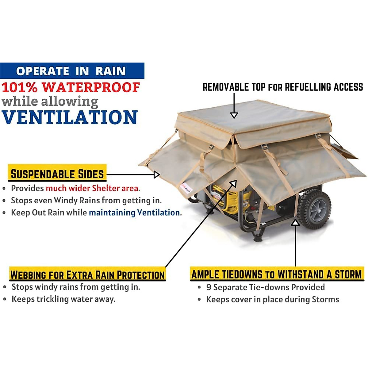Parts World USA Rain Shelter Enclosure for Portable Generator Tent Running Cover to Run in Rain Storm Snow Sun Heavy Duty Generator Shed for 3500w-12000w Generators