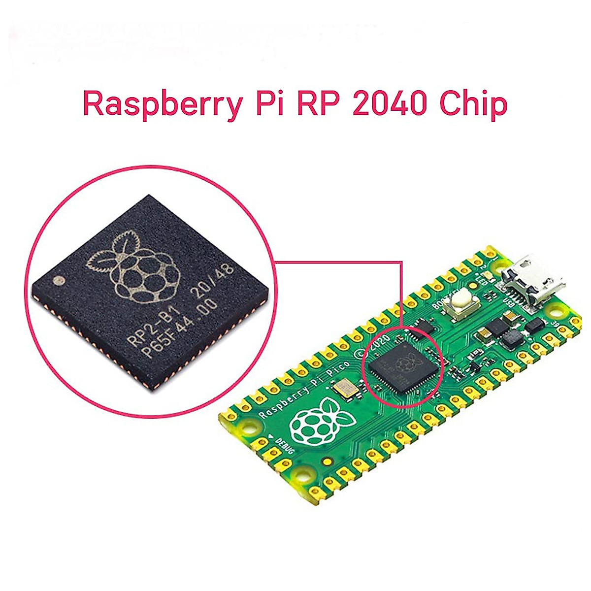 Raspberry Pi RP2040 Microcontroller Chip