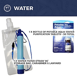 Sirius: Pre-Packed Bug Out Bag - 72 Hour Kit for 2 People - Bugout Backpack Survival Kit - Premium 50L Go Bag Tactical Backpack - Essential Bug Out Gear - Upgraded Survival Backpack (Red)