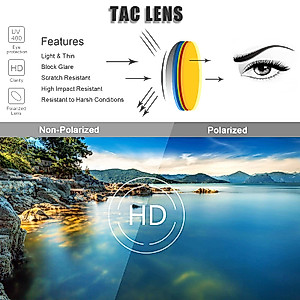 Lasiyanor Lightweight TAC Polarized Tinted Classic Vintage Retro 70s Sunglasses, TR-90 Frame for Women Men, UV 400 Protection