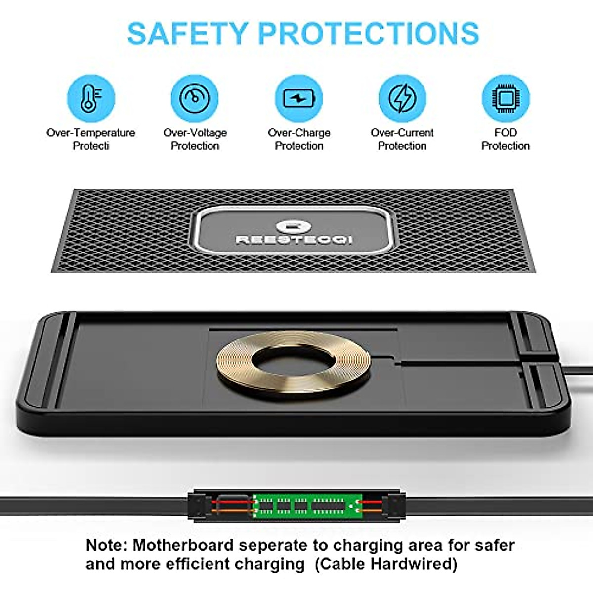 Wireless Charging Pad for Car REESTECQI 15W Wireless Car Charger Pad Type C Qi Wireless Charger Car Non Slip [PD20W Car Charger Incl.] for Airpods iPhone 14/13/12/11 Samsung S22/S21/S20 (30CM Cable)