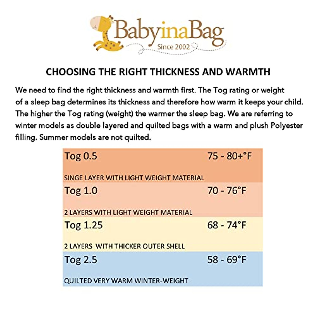 BABYINABAG Summer Model Baby Sleeping Bag and Sack, Plush Minky Dot, 1.25 Togs, for Infants and Toddlers (Large (22 mos - 3T))