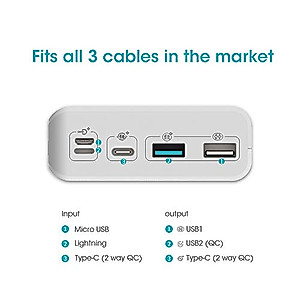 ROMOSS 30000mAh Power Bank Sense 8+, 18W PD USB C Portable Charger with 3 Outputs & 3 Inputs External Battery Pack Cell Phone Charger Battery Compatible with iPhone 13 12, Samsung Galaxy iPad and More