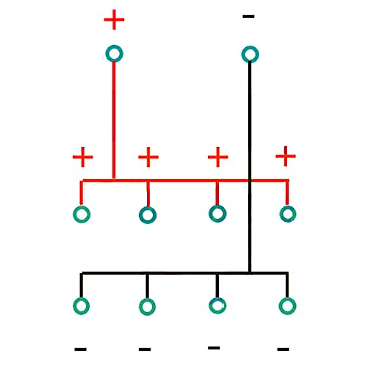 Jienk Screw Terminal Block Power Distribution Module, 30A DIN Rail Mounting Terminal Block Distribution Breakout Board for PLC Servo Power Amplifier (1 in 4 Out)