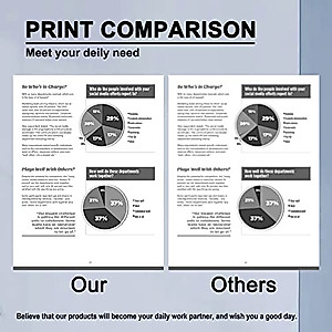 (Page Yield Upto 4,400 Pages) 2 Pack Black TN420 Compatible TN-420 Toner Cartridge Replacement for Brother MFC-7860DW HL-2130 2132 2220 2230 2240 2240D 2242D 2250DN 2270DW Printer Toner Cartridge