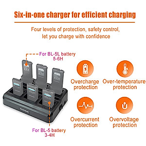 BAOFENG UV-5R Six-Way Charger Multi-Unit Charger Station for BF-F8HP UV-5R UV-5RE UV-5R Retevis RT-5R RT-5RV Mirkit UV-5R MK4 Walkie Talkie and Battery(1Pack)