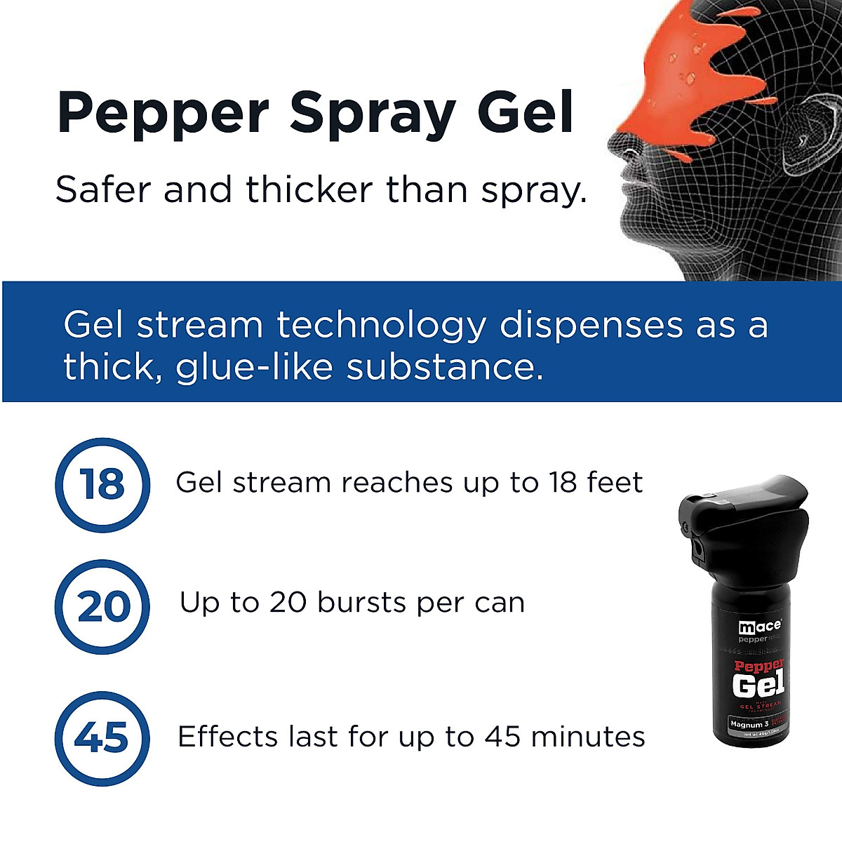 Mace Brand All Day Security Kit (Black) – Includes Mace Brand Night Defender Pepper Gel with LED Light, Mace Personal Pepper Spray, and Mace Sport Spray – Great for Self-Defense Any Time of Day