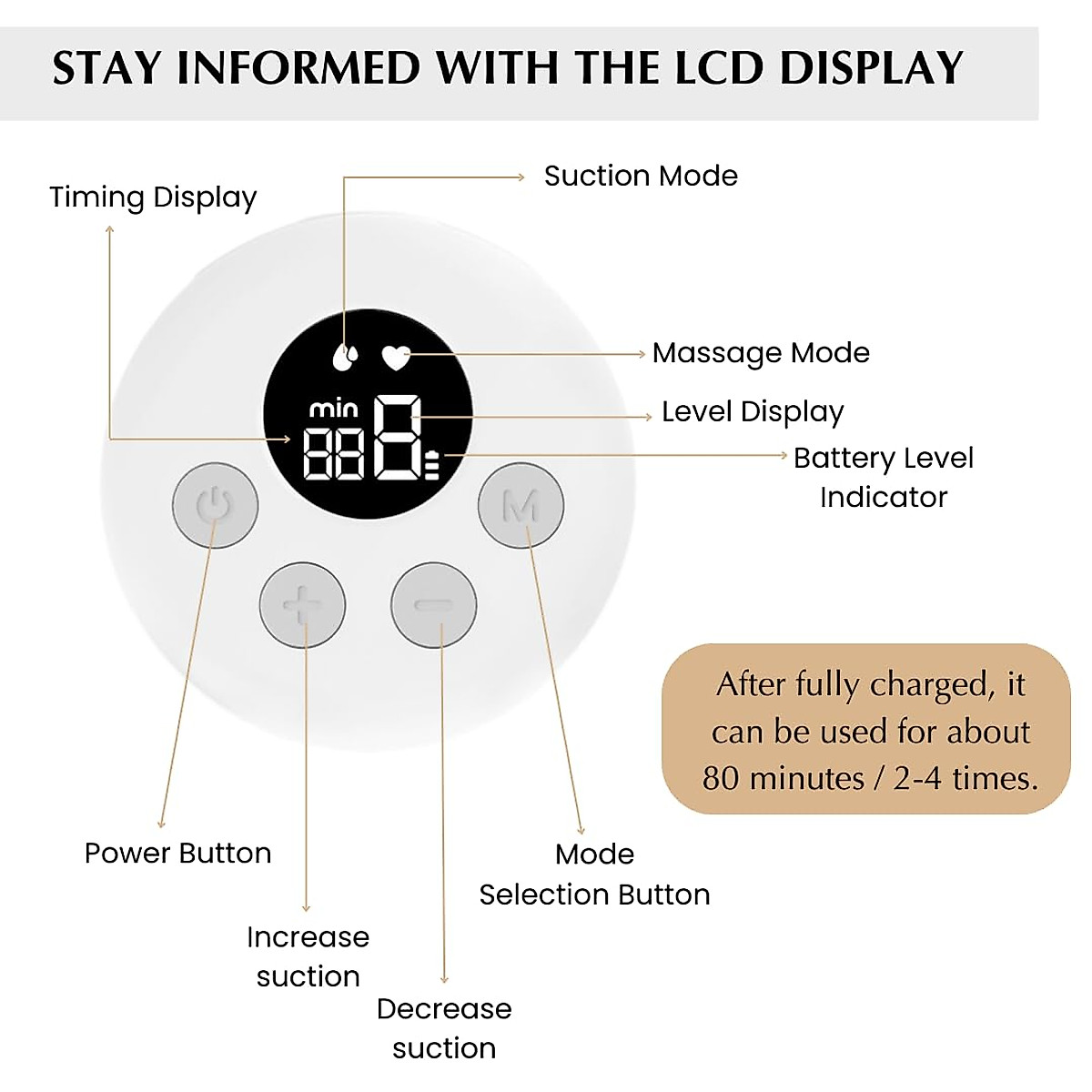 Yuemi Wearable Electric Breast Pump Hands Free, 2 Modes, 9 Levels | 24mm Flange, 2 Pack Milk Extraction Breast Pump for Effortless Pumping
