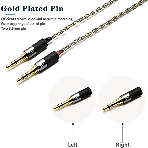 GUCraftsman 6N Single Crystal Silver Upgrade Cable 3.5mm/4.4mm/4Pin XLR Headphone Cable for HIFIMAN SUSVARA Ananda Arya SUNDARA Edition XS HE1000se HE5se HE6se (4.4mm Plug, Two 3.5mm)