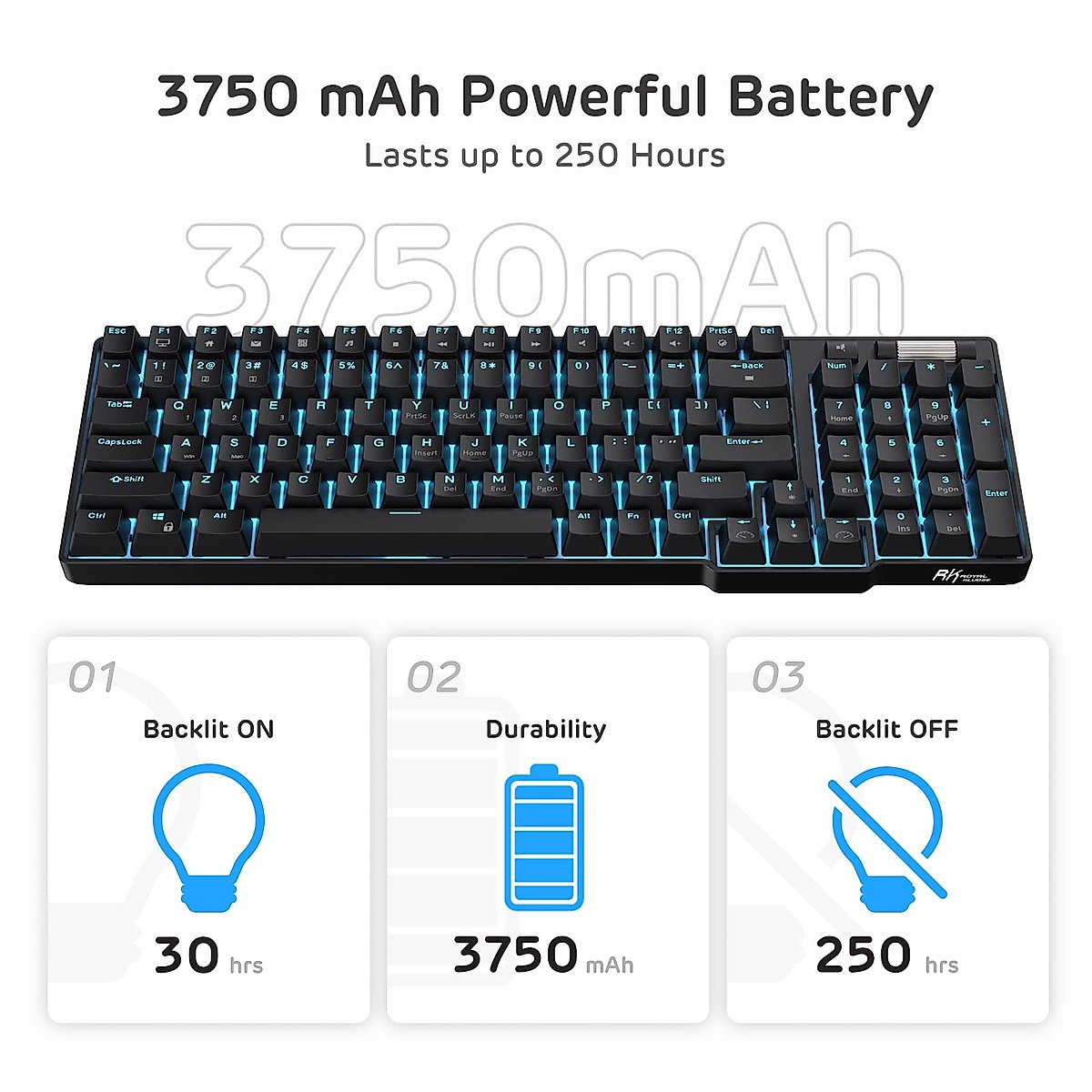 RK ROYAL KLUDGE RK96 90% Triple Mode BT5.0/2.4G/USB-C Hot Swappable Mechanical Keyboard with Magnetic Wrist Rest, 96 Keys Wireless Gaming Keyboard with Software, Blue Backlight