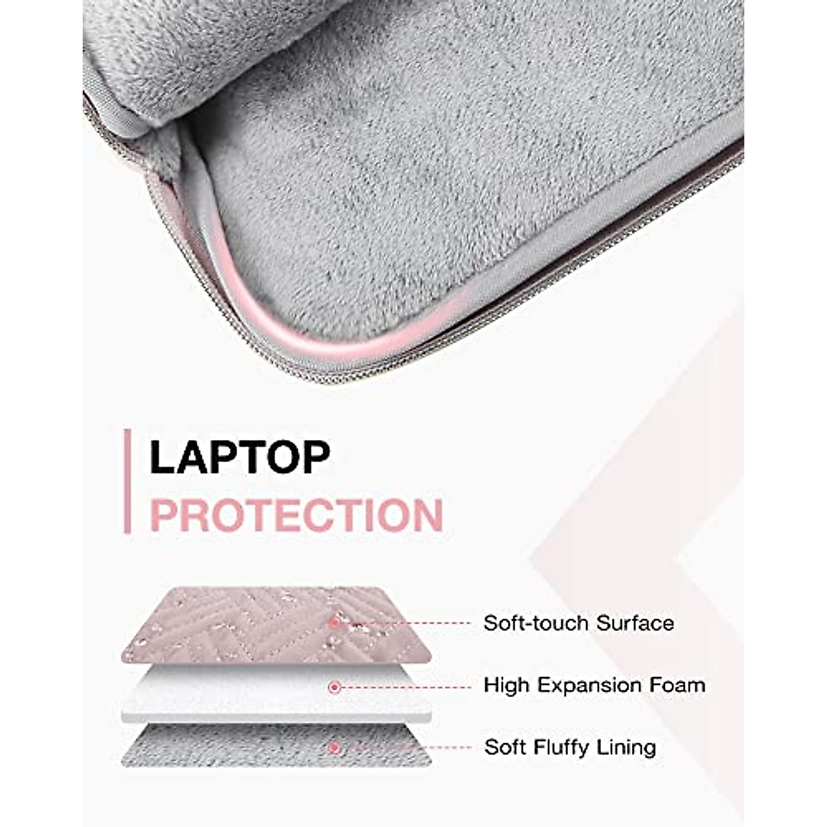 BAGSMART Laptop Sleeve Bag Compatible with MacBook Air/Pro, 13-13.3 inch Notebook, Pro 14 Inch, Air M2 13 Case Accessories Bag, Pink