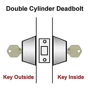 Satin Nickel Front Door Double Cylinder Deadbolts (keyed on Both Sides) Handleset Handle Set with 835DC Lever