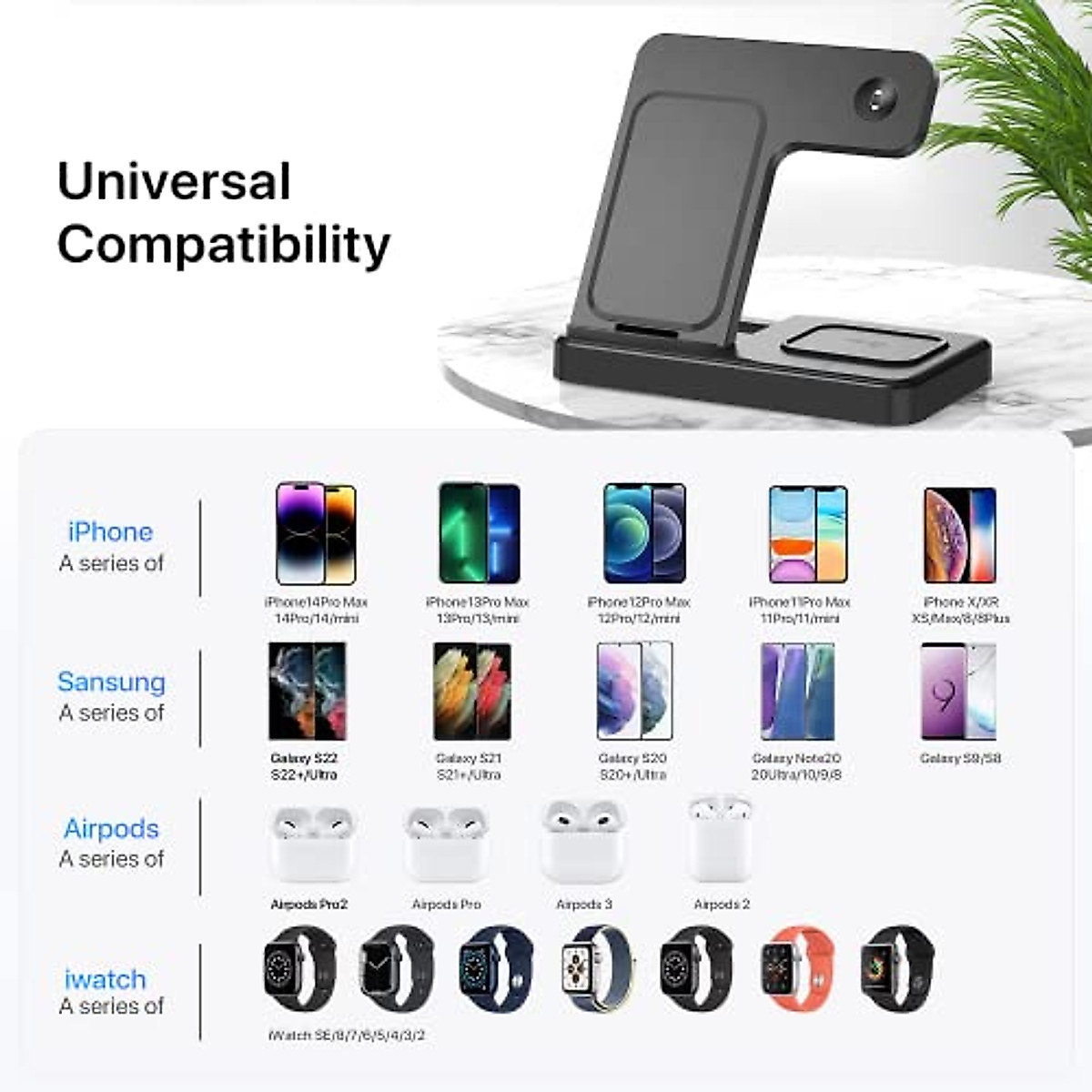 Wireless Charger, Charging Station 3 in 1, Fast Wireless Charger Stand for iPhone 14/13/12/11/Pro/Max/Plus/XS/XR/X/8, Apple Watch 8/7/6/5/4/3/2/SE & AirPods(Black)