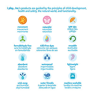 i play. by green sprouts Snap Reusable Swim Diaper (2pk) | No other diaper necessary, UPF 50+ protection,Reusable Absorbent Swim Diapers 2 Pack,White/Snap,4T