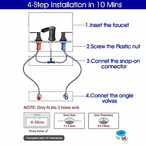 Kelelife Widespread Bathroom Faucet 3 Hole 8 Inch Oil Rubbed Bronze Farmhouse Waterfall Pop Up Drain Stopper Assembly with Overflow and Lead-Free Two Handle Bath Lavatory Sink Mixer Tap