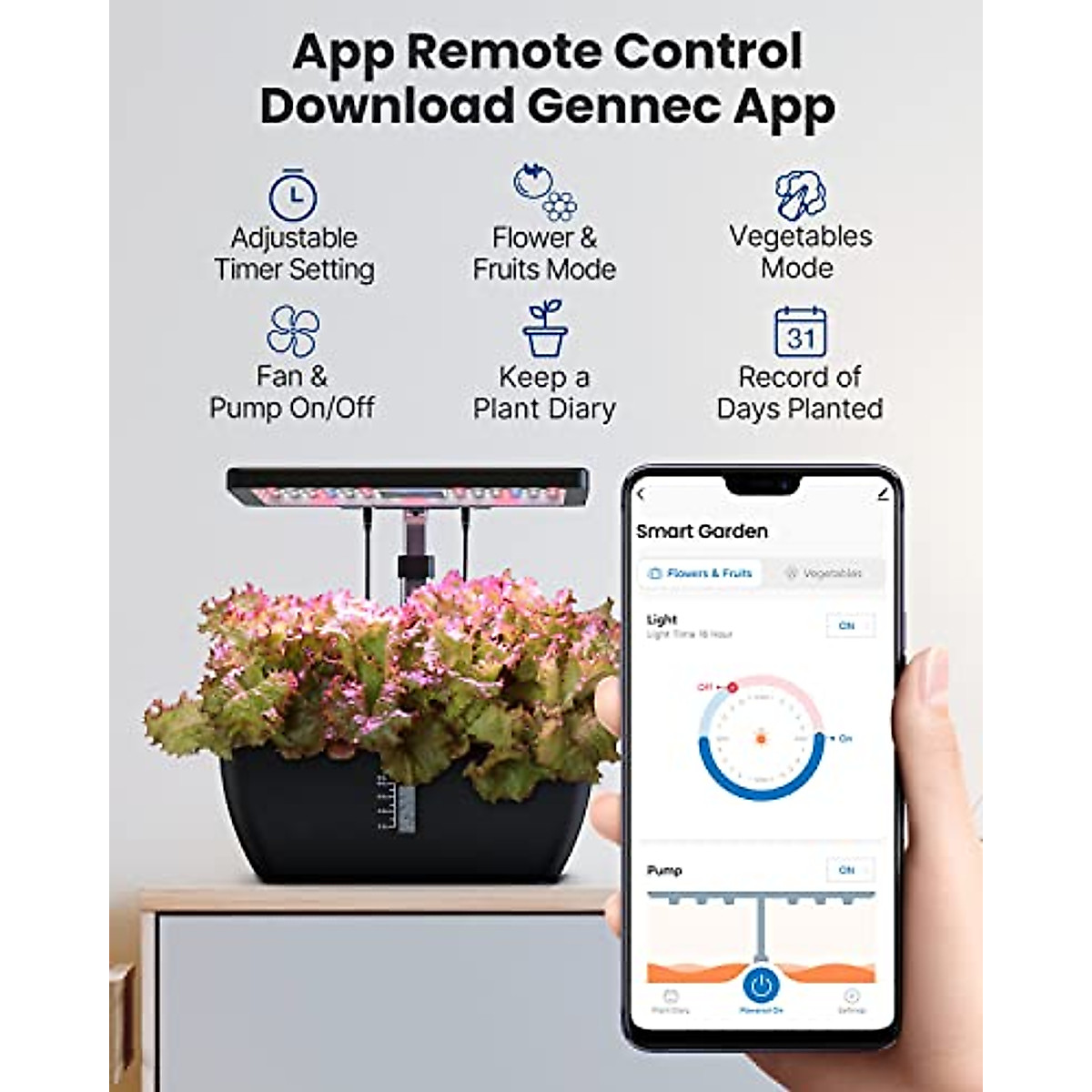 iDOO WiFi 12 Pods Hydroponic Growing System with 6.5L Water Tank, Smart Hydro Indoor Herb Garden Up to 14.5", Plants Germination Kit with Pump System, Fan, Grow Light for Home Kitchen Gardening, Black