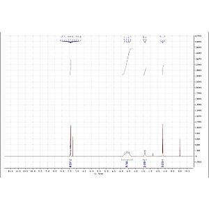 Akersunder Sunifiram Powder, Purity 99+%, 25 Grams. Include 100mg Scoop