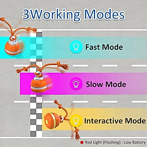 Sofolor Interactive Dog Toys, Motion Activated Dog Ball, Automatic Rolling Ball Toys for Puppy/Small Dogs