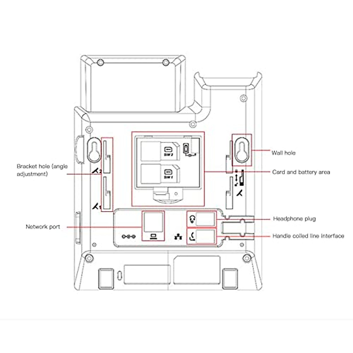 VOIP Phone 100‑240V Voicemail SIP Phone 4G WiFi 2.4 Inch Color Screen Business for Office (US Plug)