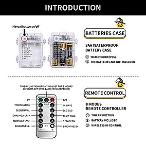 Halloween Purple Eyeball String Lights, 30 LED Battery Powered Halloween Decorative Lights with Remote, 16.4 FT 8 Modes Twinkle Lights, for Outdoor Indoor Halloween Party Home Decorations