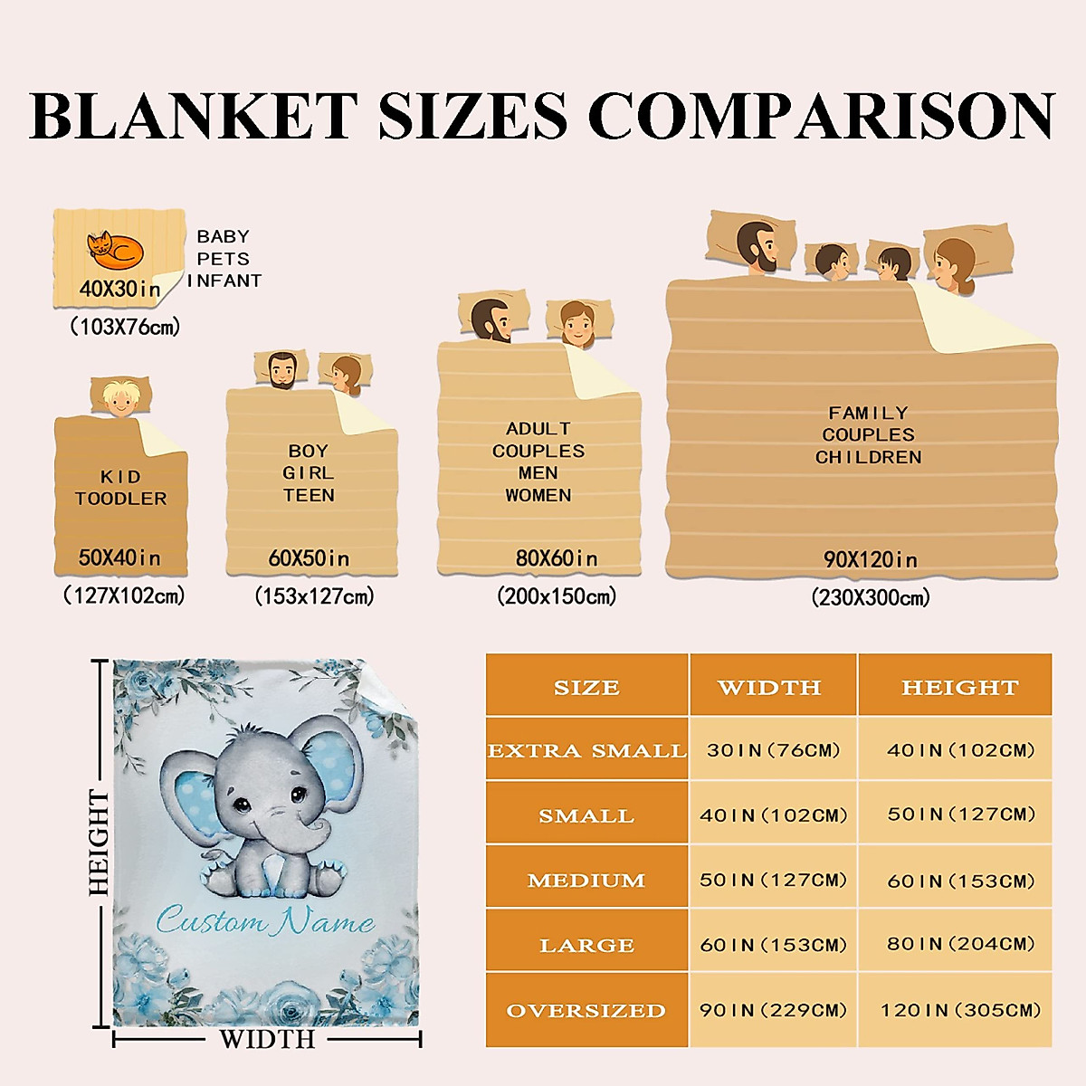 Bhaisajyaguru Personalized Floral Blue Elephant Custom Blanket with Name for Girls,Custom Name Blanket for Toddlers,Personalize Gifts for Kids 40"x30" for Pets