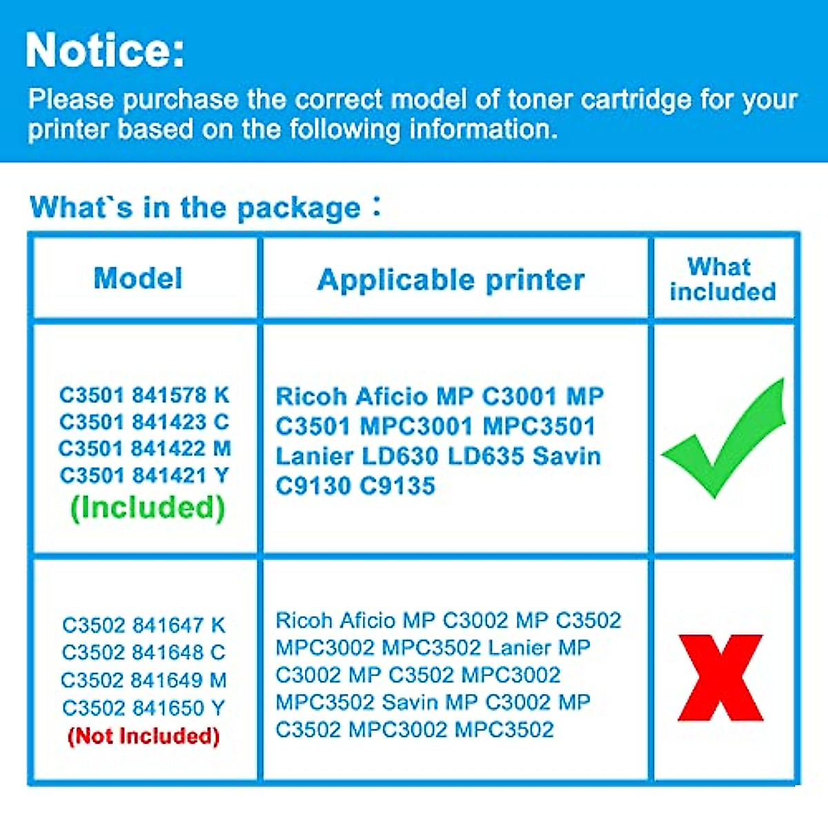 LCL Compatible Toner Cartridge Replacement for Ricoh 841578 841423 841422 841421 MP C3001 MPC3001 MP C3501 MPC3501 LD630 LD635 C9130 C9135 (4-Pack KCMY)