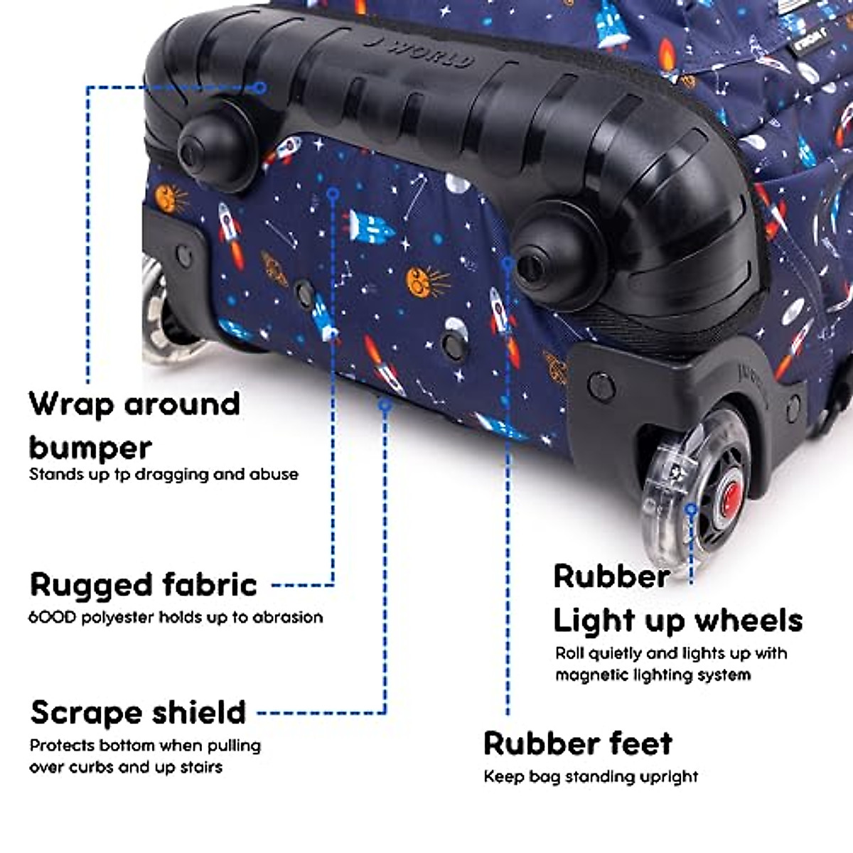 J World Lollipop Kids Rolling Backpack & Lunch Bag Set for Elementary School. Carry-On Suitcase with Wheels, Spaceship