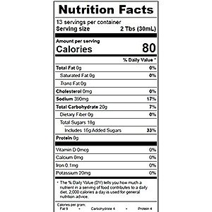 Cuisinart CGBS-014 Smoked Bacon Molasses BBQ, Premium Flavor and Blend for Marinade, Dip, Sauce or Glaze, 13 oz Bottle