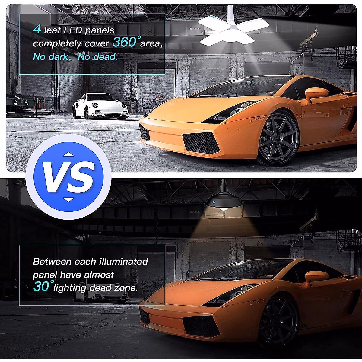 LED Garage Lights 2 Pack Garage Lights LED Light Garage E26 LED Garage Ceiling Lights 60W Deformable Garage Light with 4 Panels, LED Shop Light Garage Lights Ceiling Led for Garage, Working Light