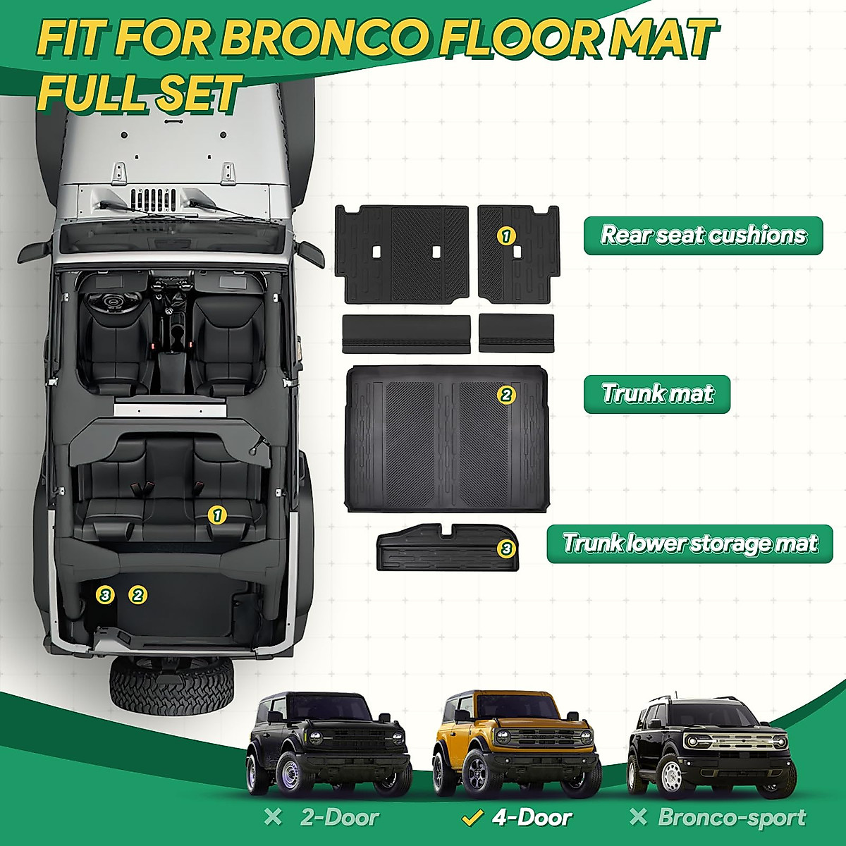 Navoroge Trunk and Seatback Mats for 2021 2022 2023 2024 Ford Bronco 4-Door, All-Weather Waterproof Cargo Trunk Mat Backrest Mat Bronco Interior Accessories