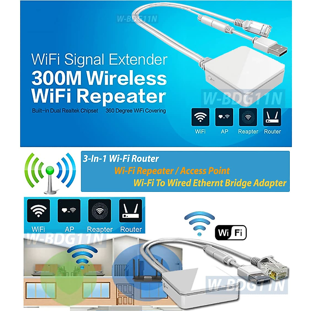 3-in-1 Wireless Router + Wi-Fi Repeater + Wi-Fi to Ethernet Bridge Adapter