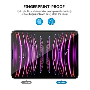 SPARIN 2 Pack Screen Protector Compatible with iPad Pro 12.9 inch 2022/2021/2020/2018 Released (6th/5th/4th/3rd) without Home Button, Tempered Glass Screen Protector Work with Face ID