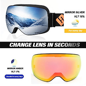 SH HORVATH Ski Goggle Set Anti-fog with Replacement Lenses 100% UV Protection Windproof Scratch-Resistant Snow Goggles for Women Men
