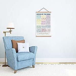 KAIRNE Book Of The Bible Scripture Art Print With Wood Magnetic Poster Hanger, Framed Christian Hanging Wall Art,40X64CM Sunday School Bible Verses Educational Canvas Painting For Kids Home church decor