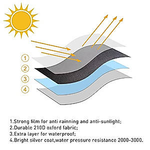 Patio Heater Cover Waterproof with Zipper and Storage Bag, Outdoor Heater Cover Has Dustproof, Wind-Resistant, UV-Resistant, Snow-Resistant Features for Patio Heater, 89”H x 33”D x 19”B