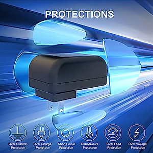 DONYOIE Charger for Wybot for Osprey 300 Pro HJ1103 WY008-3 WY0083 Rechargeable Pool Vacuum Cleaner Power Cord for Osprey300Pro AC Adapter UL Listed DC Adaptor Supply