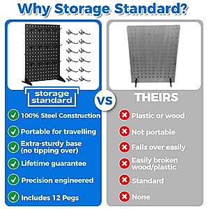 Pegboard Display Stand With 12 Peg Hooks for Retail Craft Shows & Fairs - Metal Product Merchandise Display Rack for Selling Accessories, Display Stands for Boutique, Stores, Vendors & Events