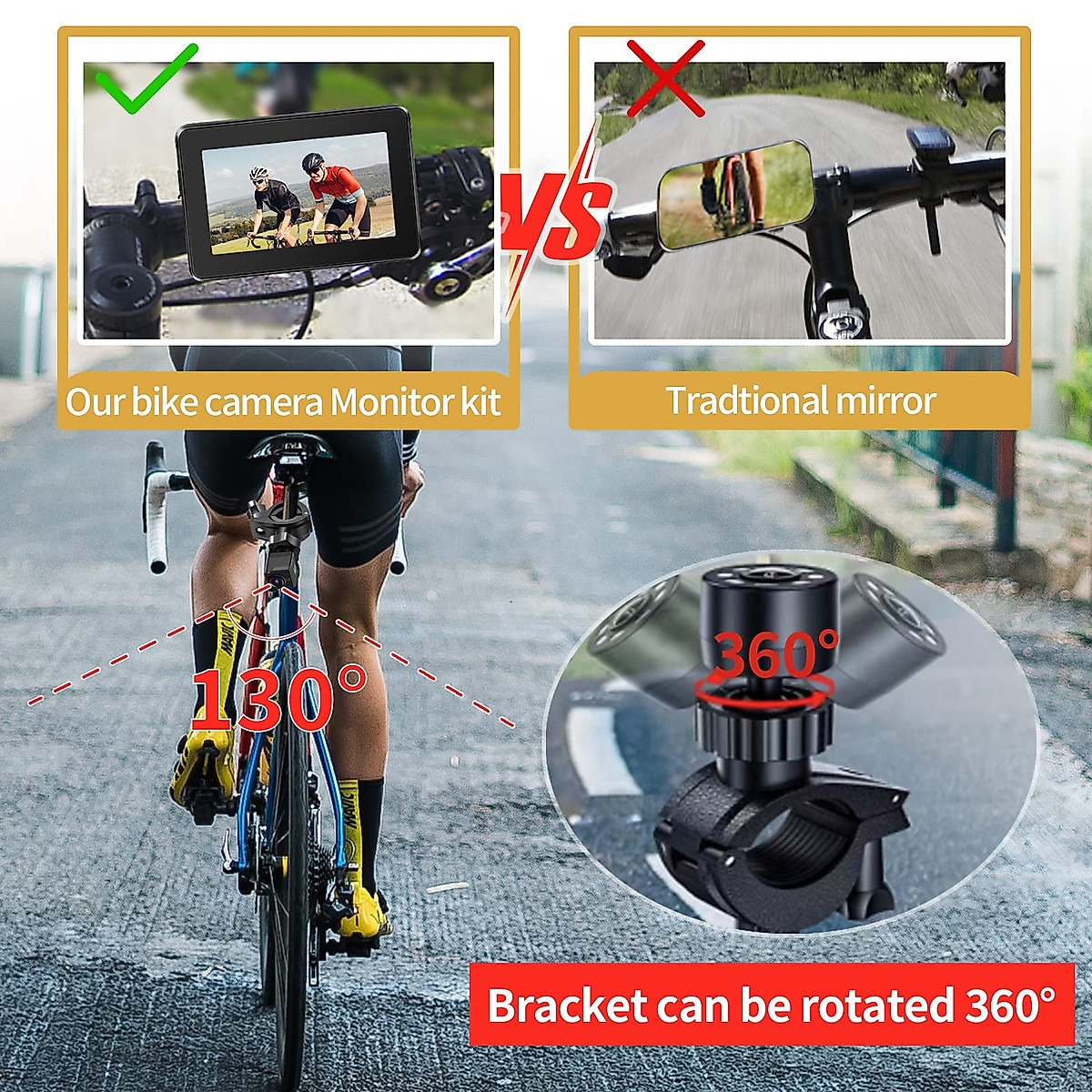 Bike Camera Rechargeable Battery 360 Rotation - 3 Mins Easy Install Handlebar Bicycle Camera with Rear View Monitor Color Night Vision Ebike Camera PTAVLO P01