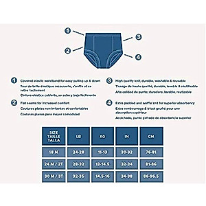 Trimfit Baby and Toddler Cotton Training Pants (Pack of 4 Kid Underwear)