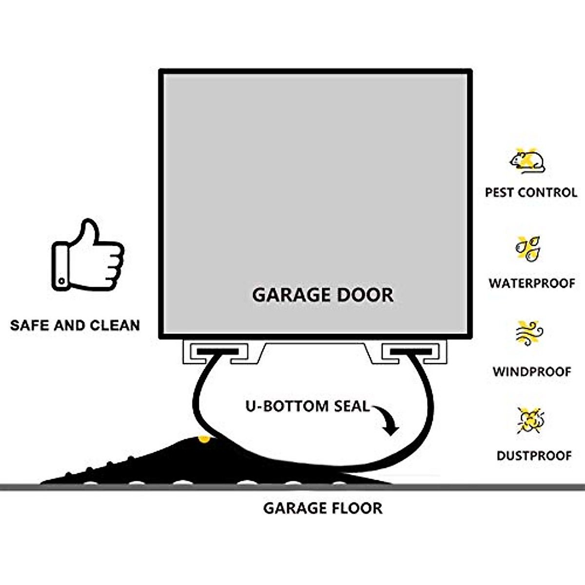 Eapele 10ft Garage Door Threshold Seal Weatherproof Easy Cut Replacement Strip