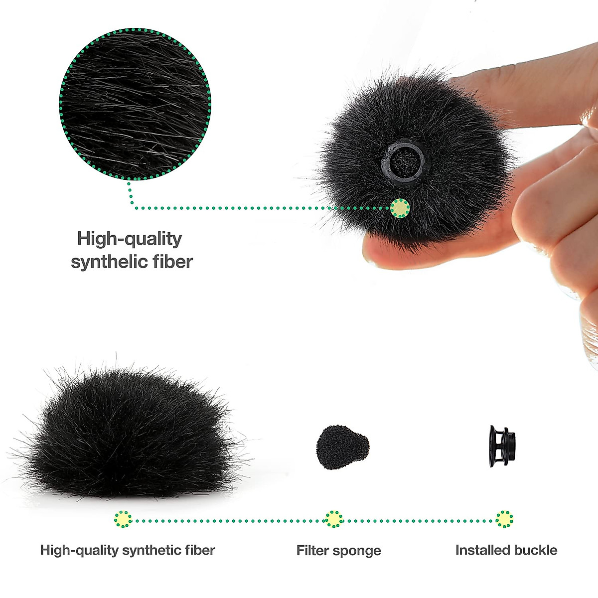 SUNMON Mic Pop Filter Furry Windscreen for Rode Wireless Go 2 Microphone，Windproof and Noisy, Rode Wireless Mic Cover Furry Foam Compatible with RODE Wireless Go 2 (2 PC)