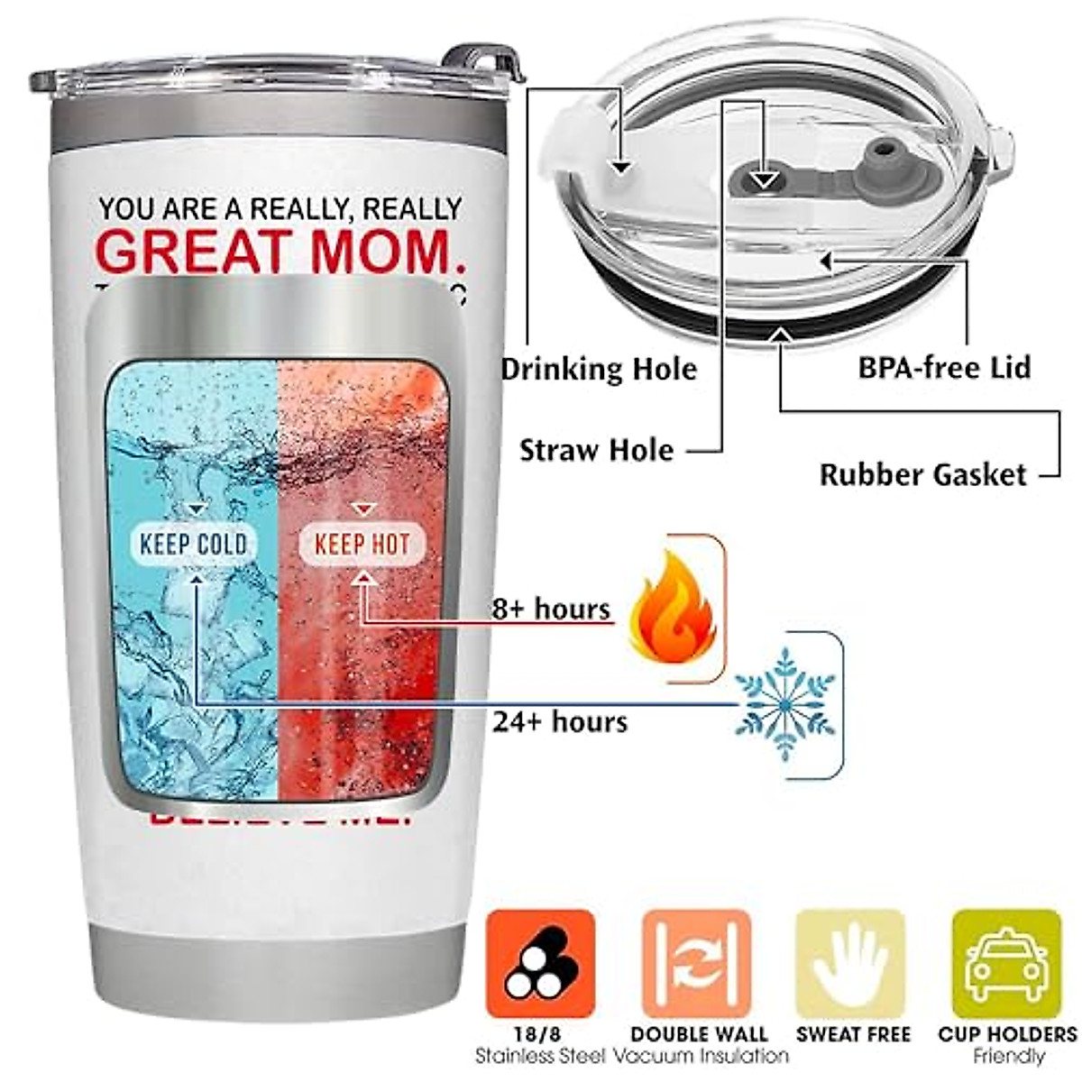 Mothers Day Gifts for Mom from Daughter, Son, Kids - Ideas for Mother's Day, Birthday, Christmas - Present for Mom 20oz Tumbler, Stainless Steel, Double Wall Insulated, Keeps Drinks Hot or Cold, White