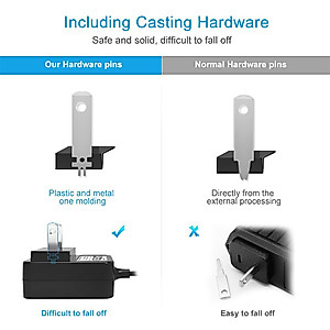 BENSN 5V Power Supply Adapter for Cisco IP Phone SPA525G2, SPA504G, SPA508G, SPA303, SPA922, SPA942, and SPA962, SPA300, SPA500, CP500, SPA900, Cisco SPA Series Phones Charging Cord