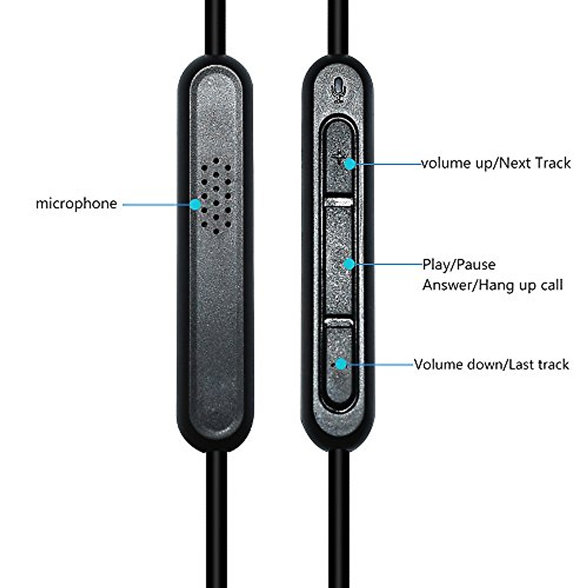 Tobysome Replacement Headphones Inline Mic Remote Audio Cable Compatible with for Bose Soundtrue Soundlink QC25 QC35 OE2 Volume Control Cord Line Headphones (Black MIC)