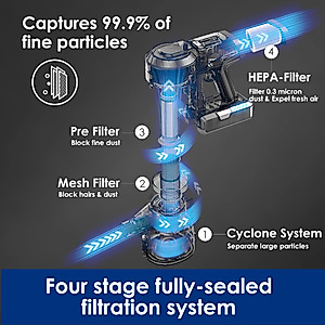 Tineco A11 Pet Ex Cordless Stick Vacuum, Lightweight Handheld Vacuum, Long Run Time and Powerful Suction for Carpet and Hard Floor