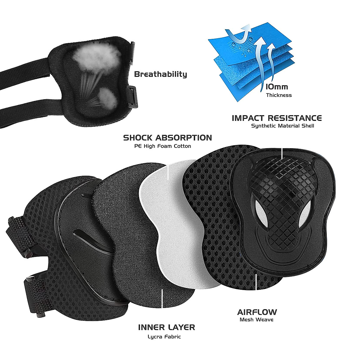 Kids Bike Helmet Protection Gear Set for Toddler Youth Adult, Bicycle Helmet Knee Pads Elbow Pads Wrist Guards for Roller Skate Skateboard Cycling Skating