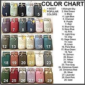 Hand Painted and Distressed Mason Jar Desk Set, Rustic Office Organization Set, Your Choice of Colors, 5 Piece Set, Painted and Distressed Mason Jars, Rustic Farmhouse Style